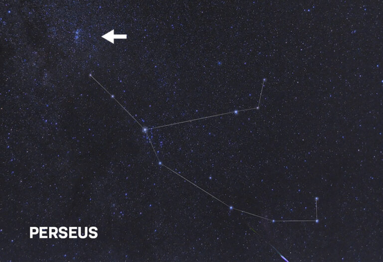 The Double Cluster in Perseus | Pictures, Location, and More