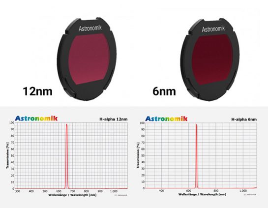 DSLR Ha Filter | Take Dynamic Images in Hydrogen Alpha
