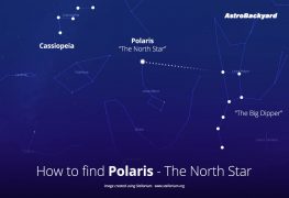 Easy Polar Alignment for Astrophotography - [Step by Step]