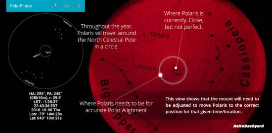 Easy Polar Alignment for Astrophotography - [Step by Step]