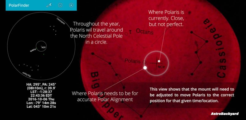 Easy Polar Alignment for Astrophotography - [Step by Step]