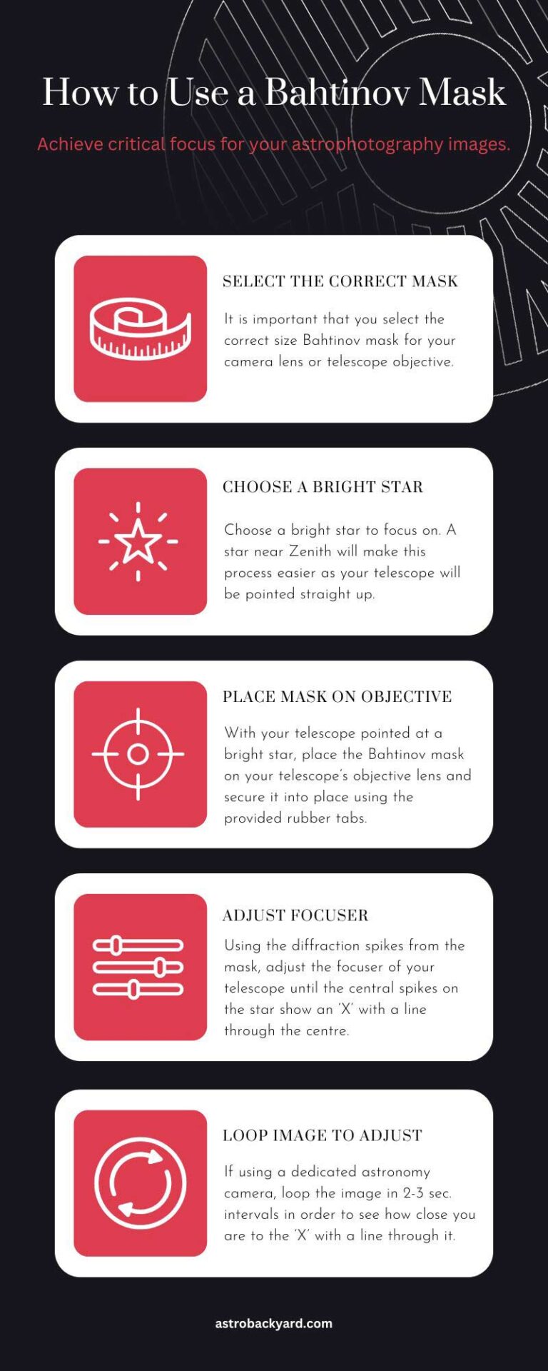 How to Use a Bahtinov Mask | Easiest Way Focus Your Telescope