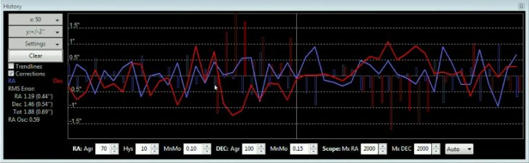 5 Tips for Better PHD2 Guiding