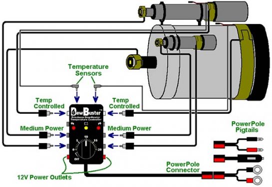 Dew Heaters for Astrophotography - Keep Your Telescope/Lens Dry