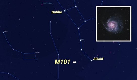 M101 -The Pinwheel Galaxy | Deep Sky Astrophotography
