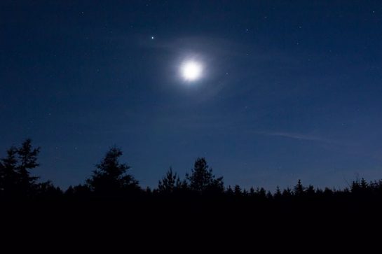 How to Take Pictures of The Moon | 18 Examples & Photography Tips