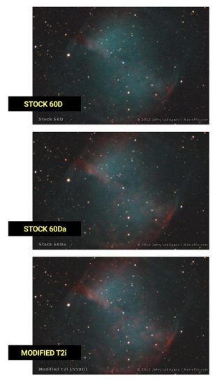 The Legendary Canon 60Da | Astrophotography DSLR (Image Examples)