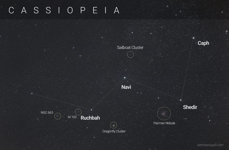 The Constellation Cassiopeia | Pictures, Facts, and Location