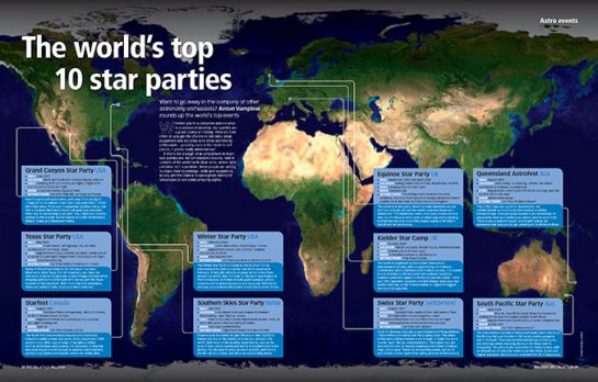 The Best Star Parties in the World (And Why you Need to Go)