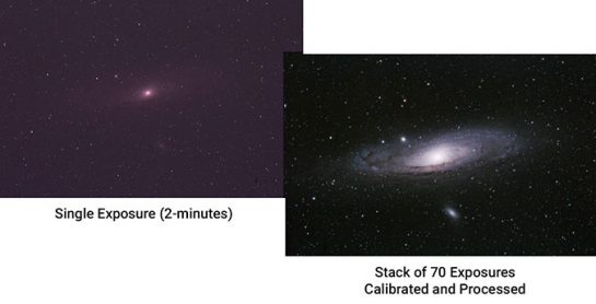 Deep Sky Astrophotography (DSLR) Primer | What You'll Need and Why