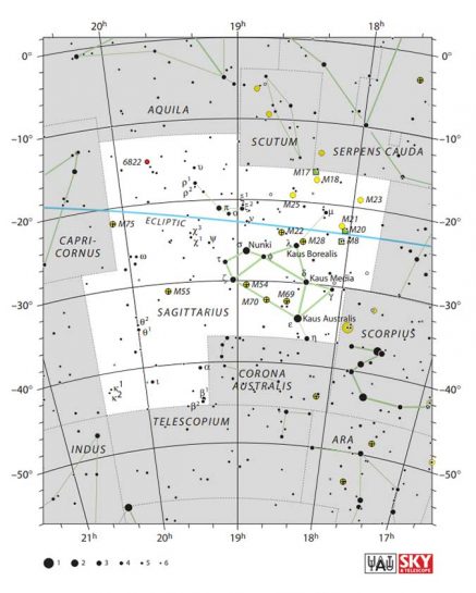 Sagittarius Constellation | Pictures, Facts, and Brightest Stars