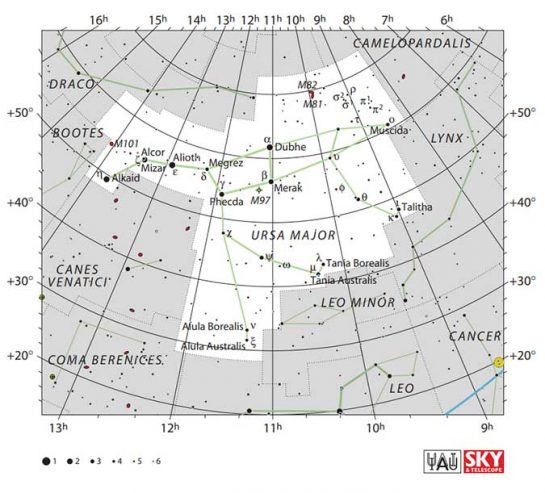 The Ursa Major Constellation | Facts, Pictures, and Deep Sky Objects