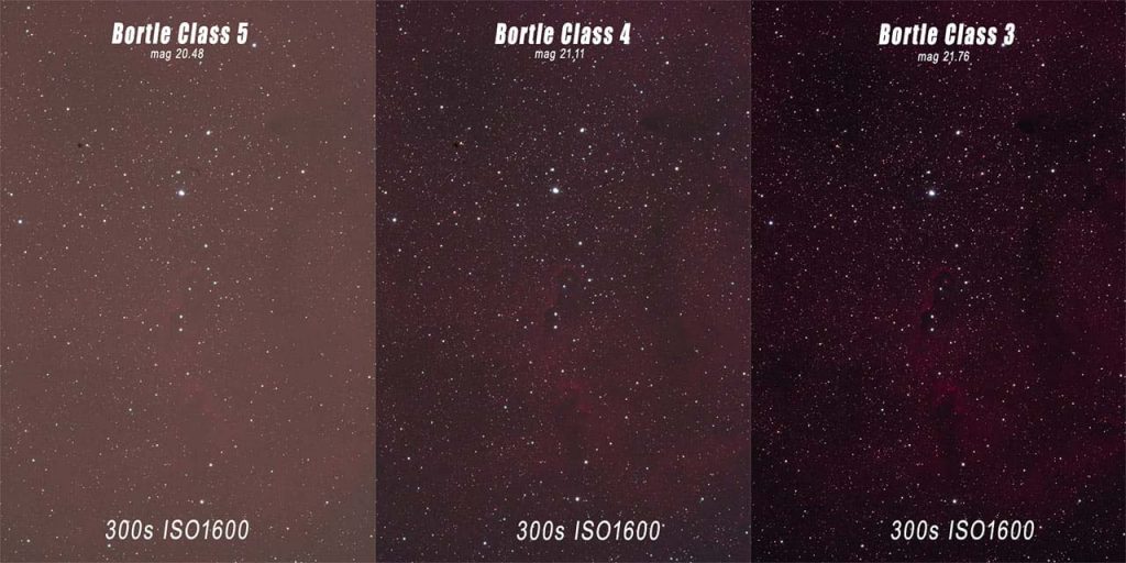 10 Light Pollution Filters for Astrophotography in the City