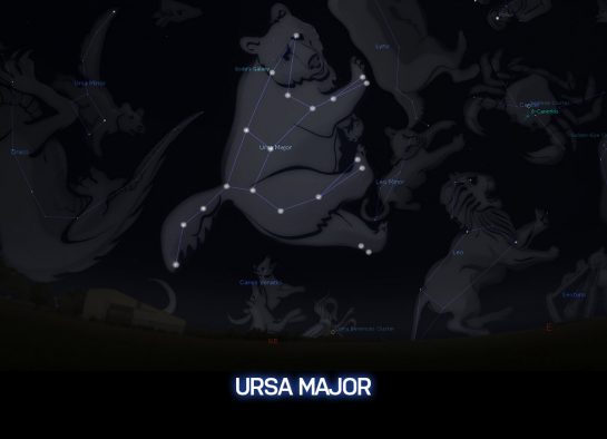 The Ursa Major Constellation | Facts, Pictures, and Deep Sky Objects