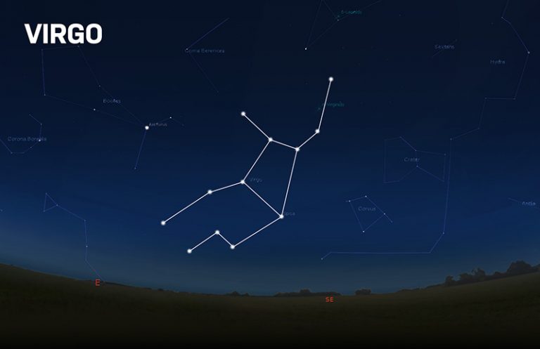The Constellation Virgo | Pictures, Deep Sky Objects, and More