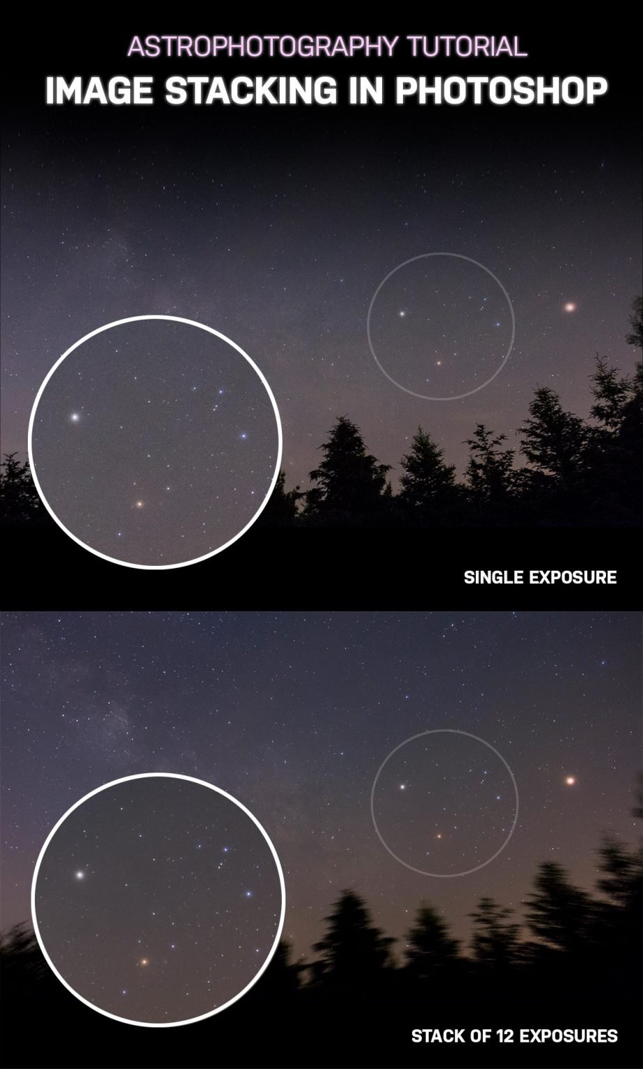 Image Stacking: Reduce Noise in Your Astrophotography Images with Photoshop