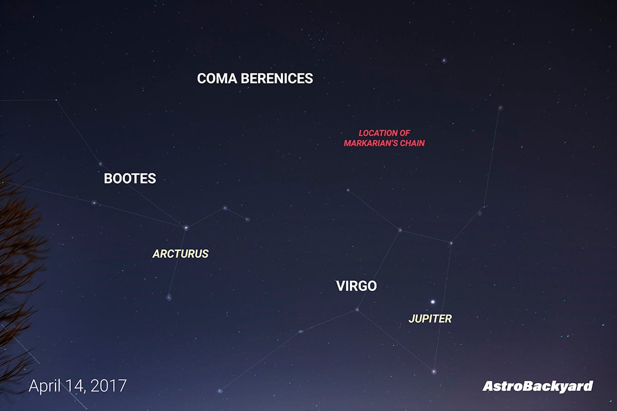 The Constellation Virgo | Pictures, Deep Sky Objects, and More