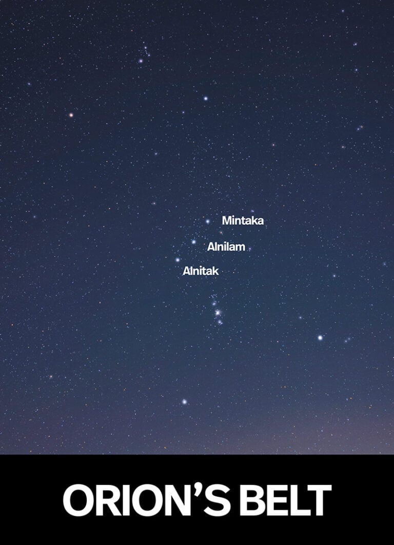 Orion’s Belt: The Constellation with Three Stars in a Row