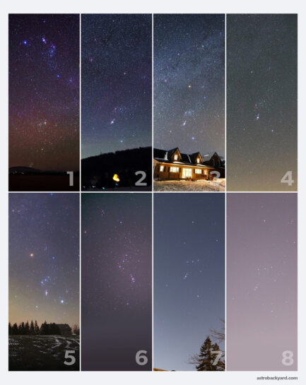 Find Your Night Sky Brightness on the Bortle Scale | Real Life Examples
