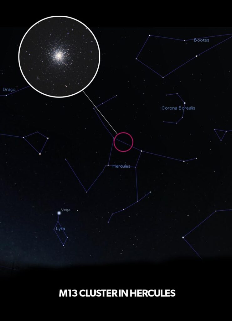 What is a Globular Cluster? | Pictures, Facts, & Best Ones to Observe