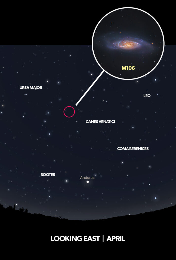 The M106 Galaxy in Canes Venatici | Pictures, Location, Facts, and More