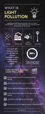 Light Pollution is Ruining our Night Sky | Let's Get it Back