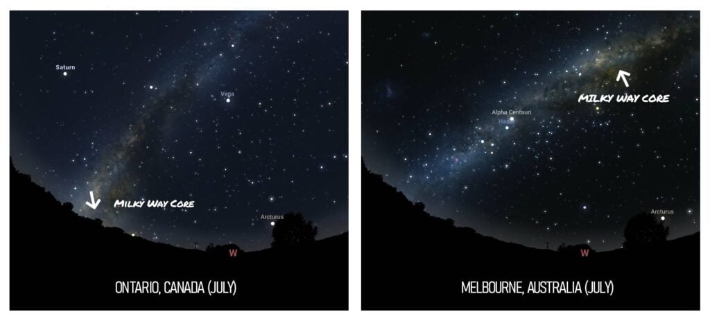 How to Photograph the Milky Way: Camera Settings, Gear & Beginner Steps