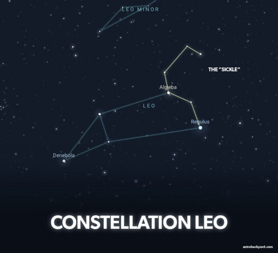 The Leo Constellation | Pictures, Facts, and Brightest Stars