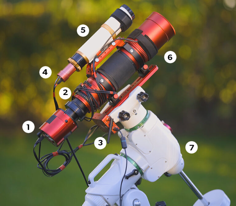 The Sky-Watcher EQ6-R Pro Review | Tips, Features, & Example Images