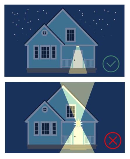 Reduce Light Pollution with Better Outdoor Lighting | 5 Principles