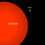Aldebaran Star | The Eye of the Bull