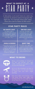 Starfest Star Party | One of the Best Stargazing Events in the World