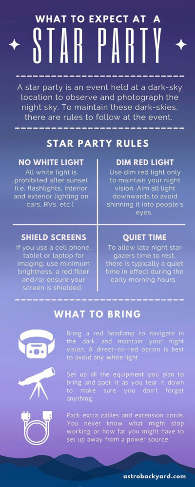 Starfest Star Party | One of the Best Stargazing Events in the World