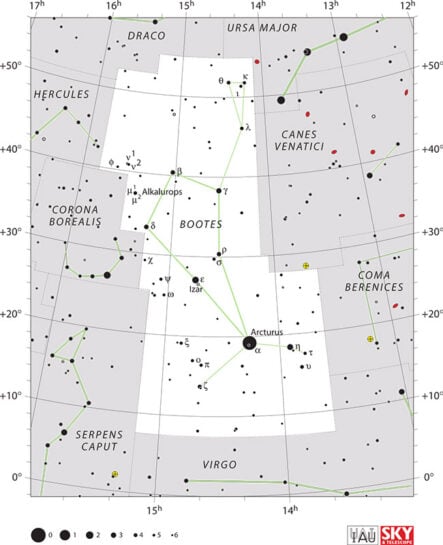 Arcturus Star | Pictures, Location, and the Origin of its Name