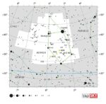 Auriga Constellation | The Charioteer