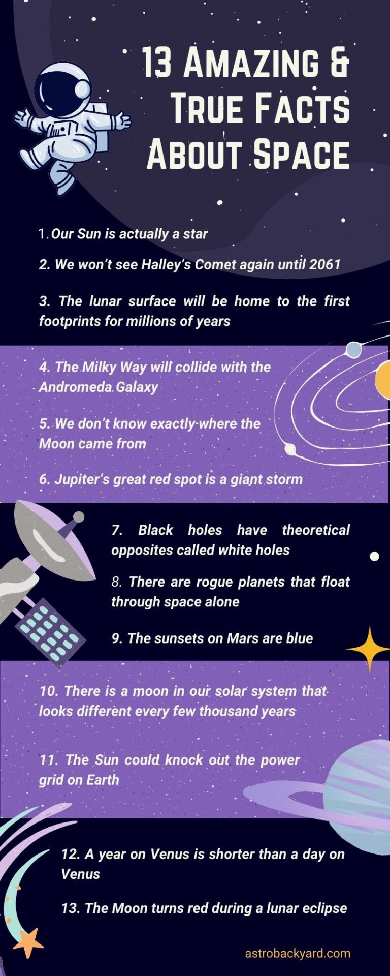 13 Amazing (True) Facts About Space | AstroBackyard