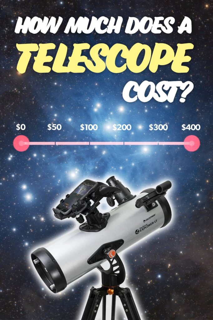 How Much Does a Telescope Cost? Examples & Recommendations