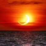 Types of Solar Eclipses | Partial, Annular, and Total Explained