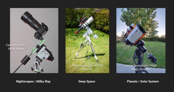 Astrophotography | 14 Must-Know Starting Tips | AstroBackyard