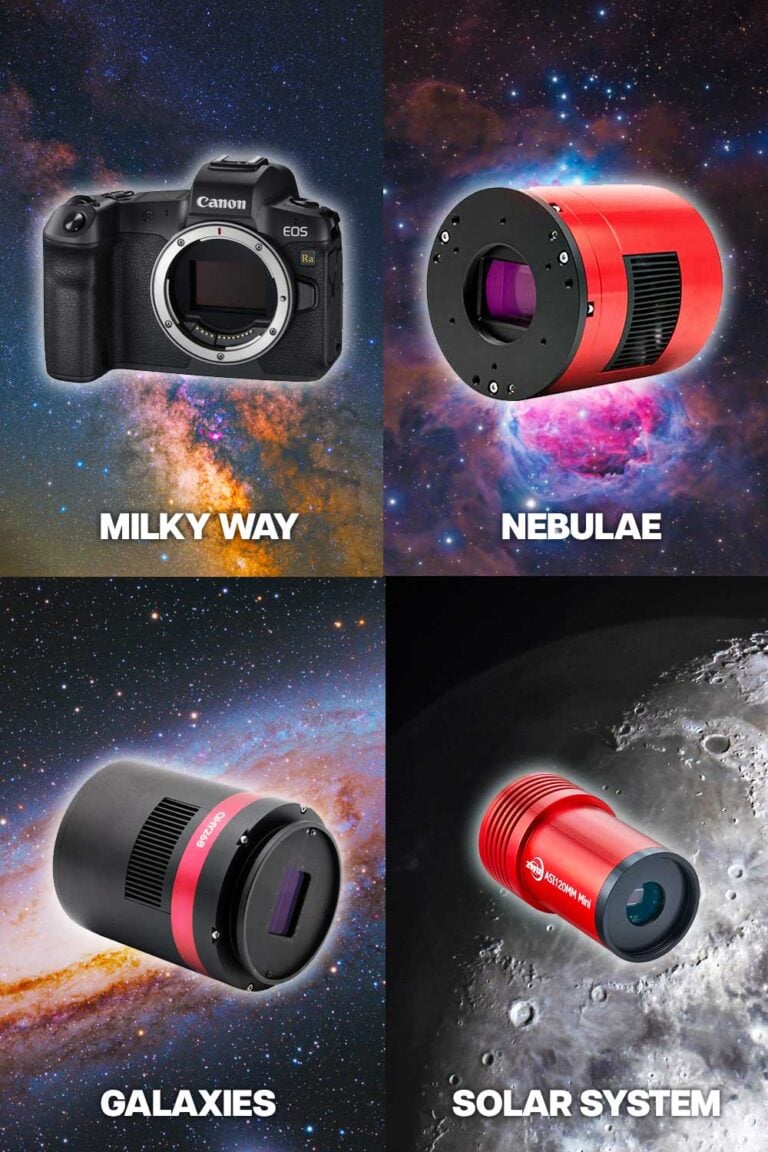 Astrophotography Cameras - Whats The Best Choice for Beginners?
