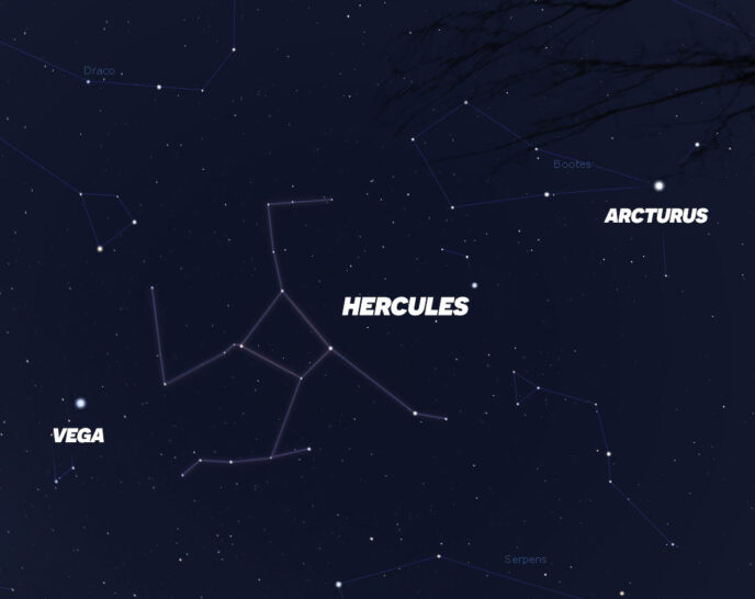 Hercules Constellation