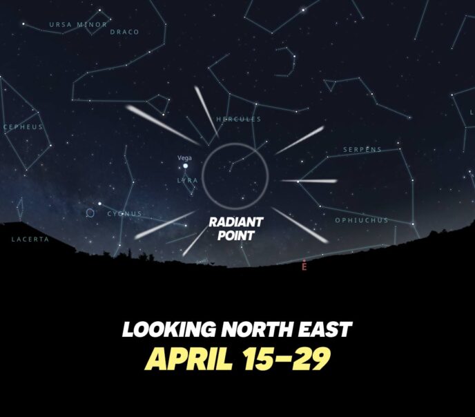 Lyrids Meteor Shower | Where & When to see it.