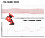 ZWO AM5 Review | Complete, In-Depth (After 8 Months of Use)