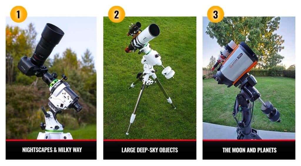 Astrophotography Equipment | Ultimate Beginners Guide