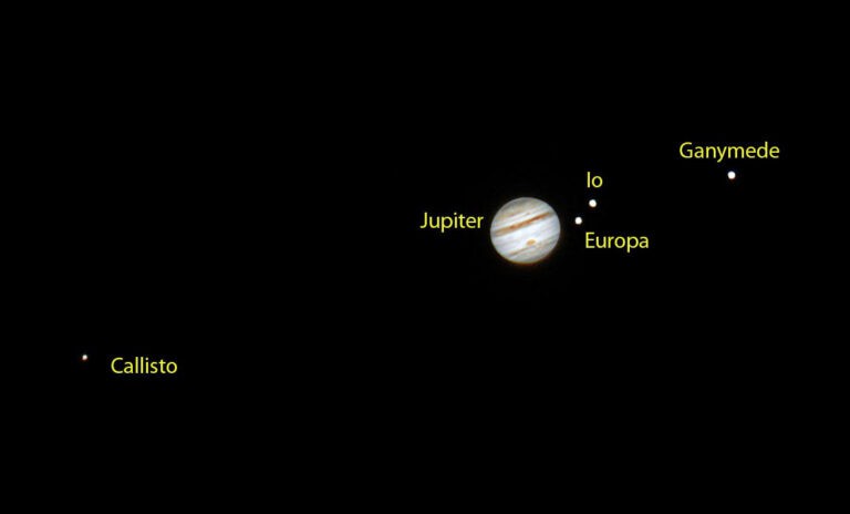 10 Interesting Facts About Jupiter You Never Knew | AstroBackyard