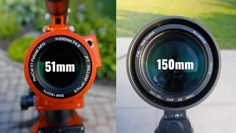 What Telescope Aperture Means (and Why its So Important)