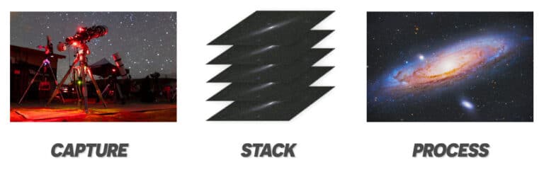 Astrophotography Image Processing Software | Top Choices