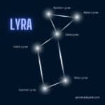 Lyra Constellation