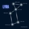 Lyra Constellation