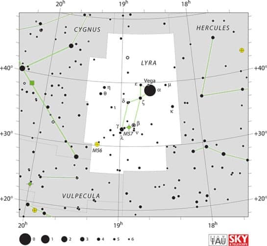 Lyra Constellation
